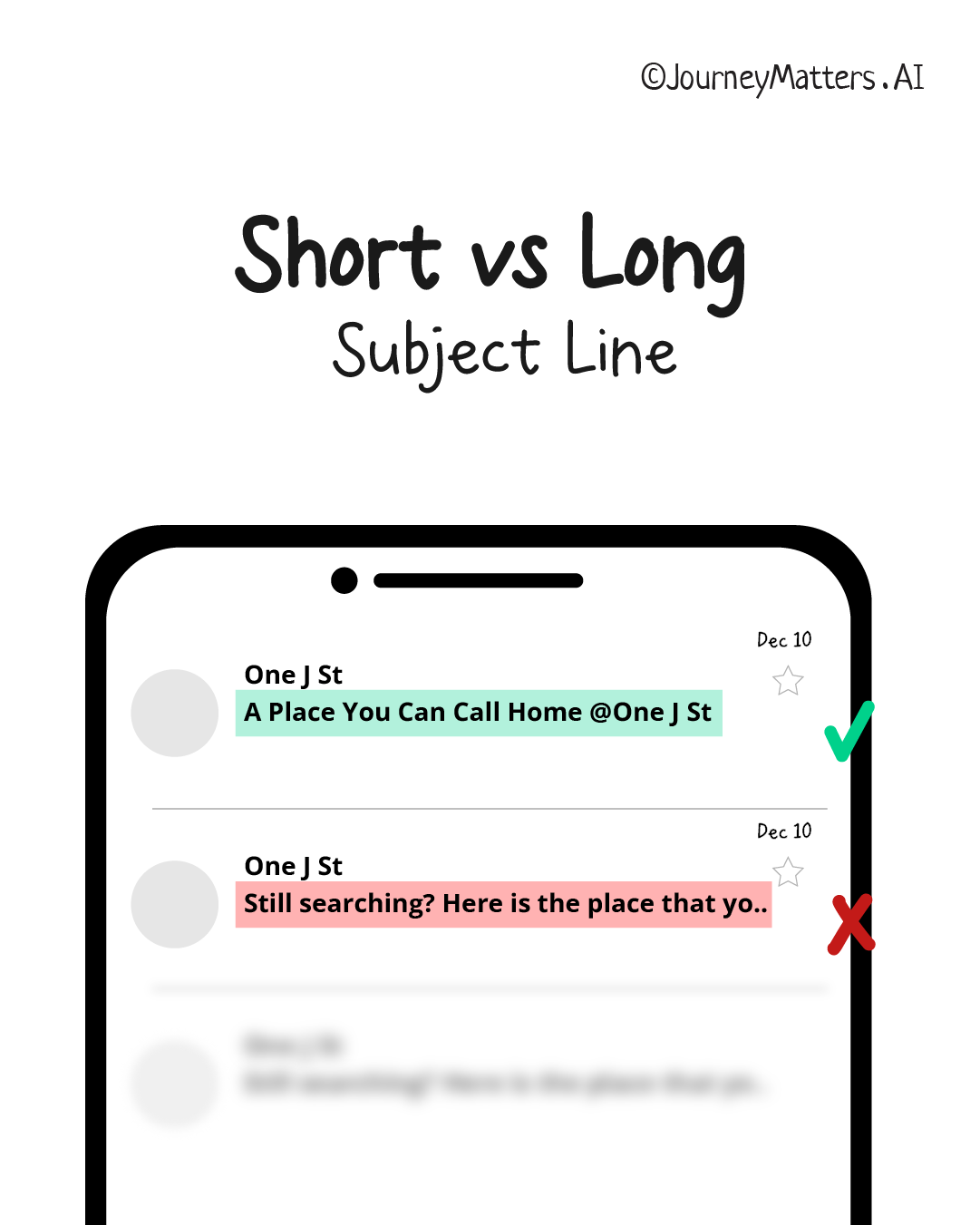 Crafting Subject Lines that Multifamily Prospects Open